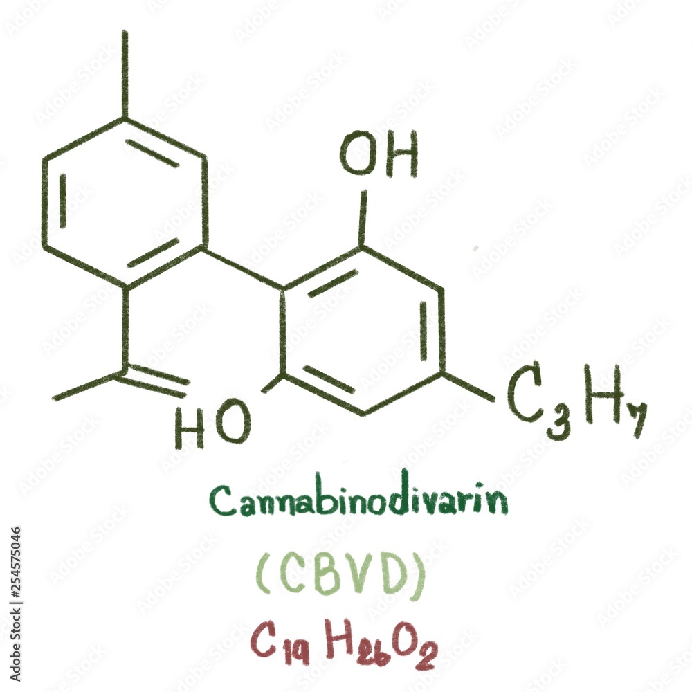Structure of cannabinodivarin is cannabinoids derivatives form cannabis ...