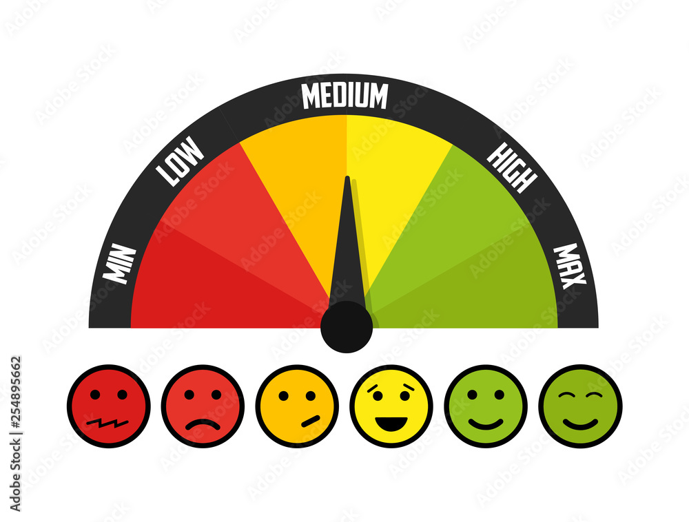 Customer meter with emotions. Vector illustration. Stock Vector | Adobe ...