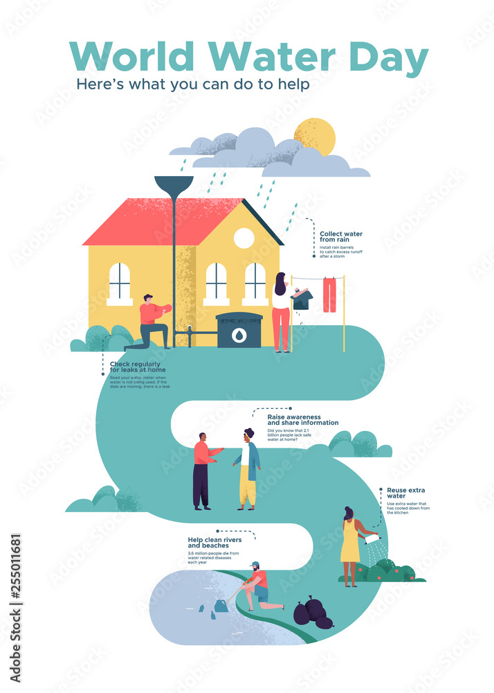 World Water Day infographic for people education Stock Vector | Adobe Stock