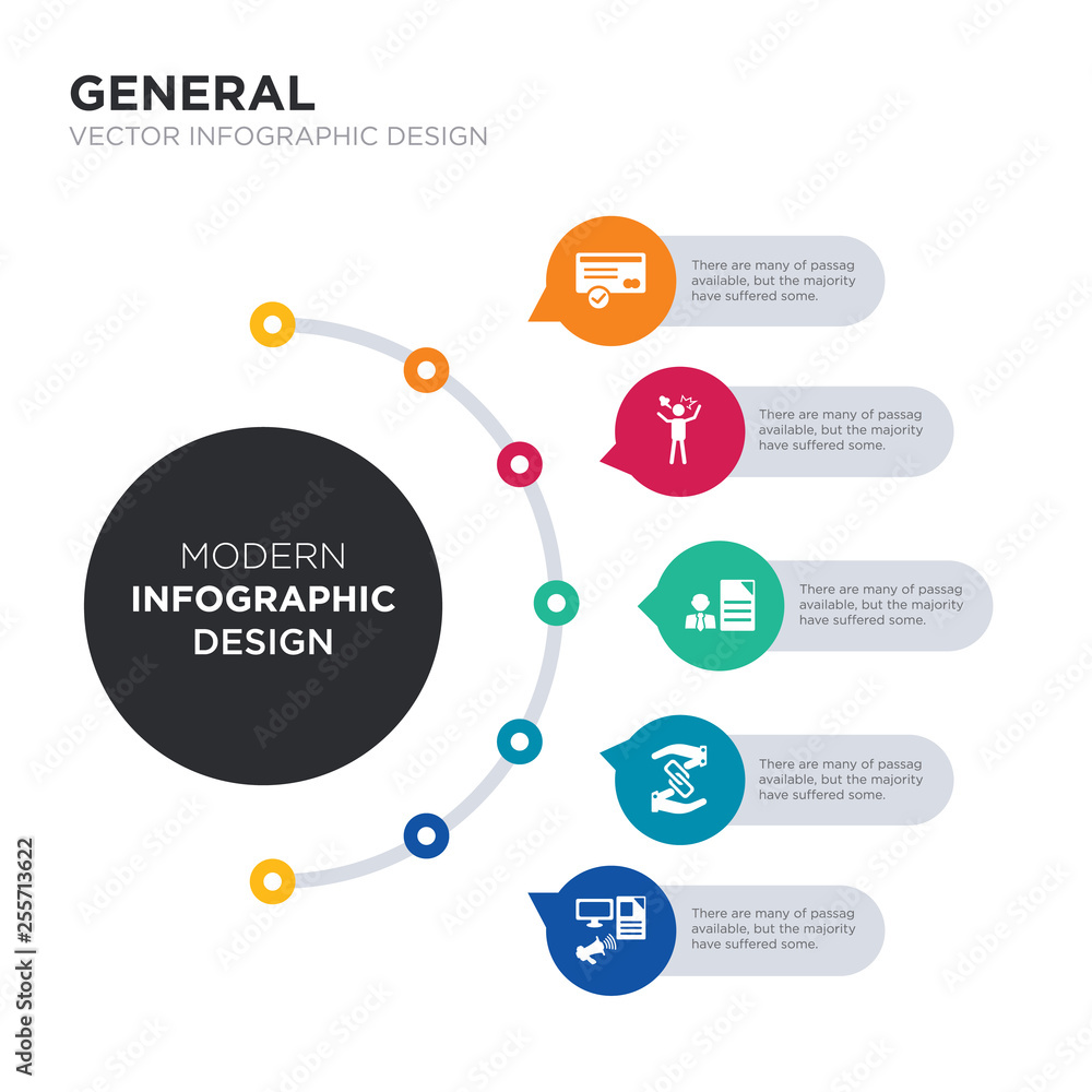 Infographic Design Fee