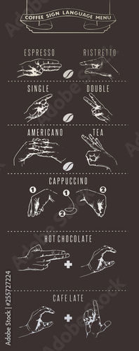 Sign Language For Hot Chocolate