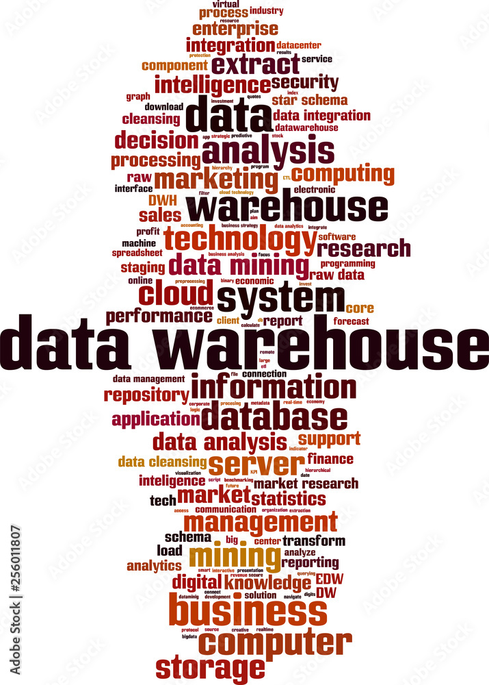 Word Cloud Data Center