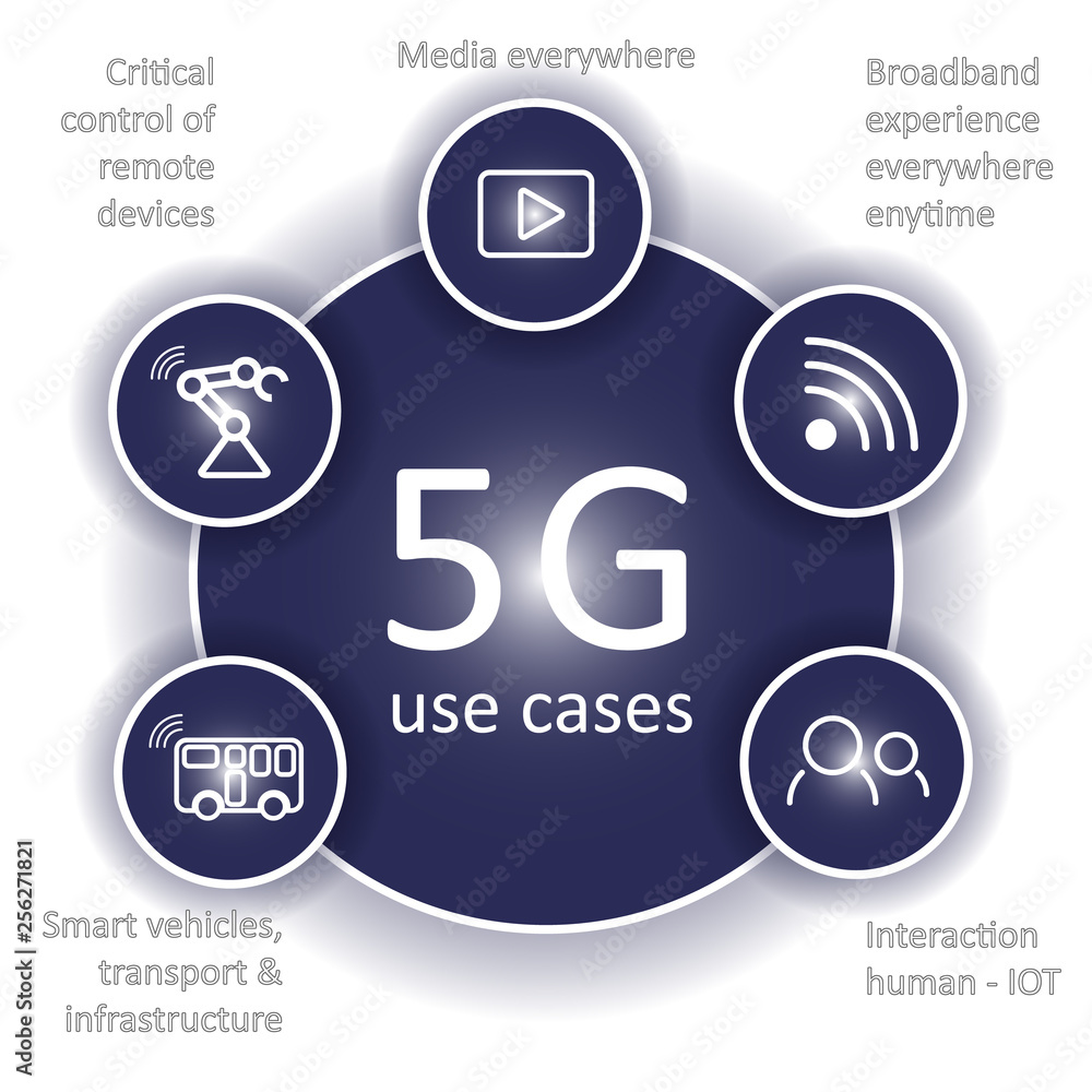 5G use cases infographics Stock Vector | Adobe Stock