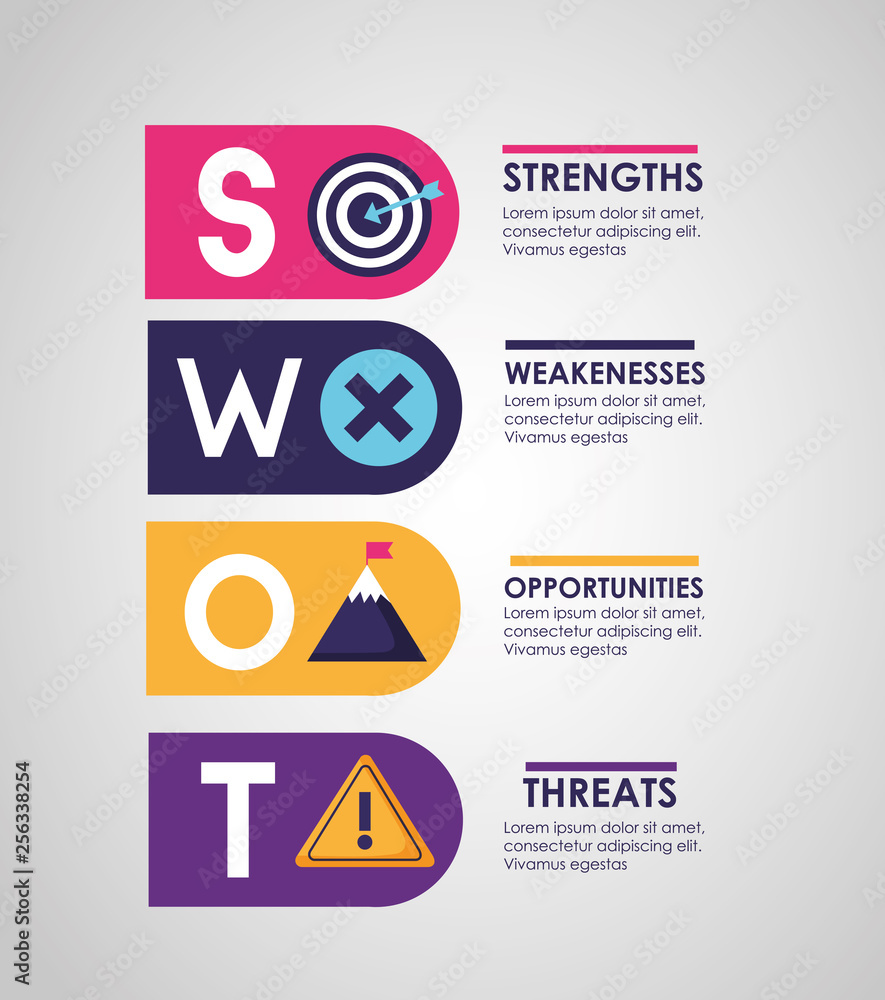 swot - infographic analysis Stock Vector | Adobe Stock