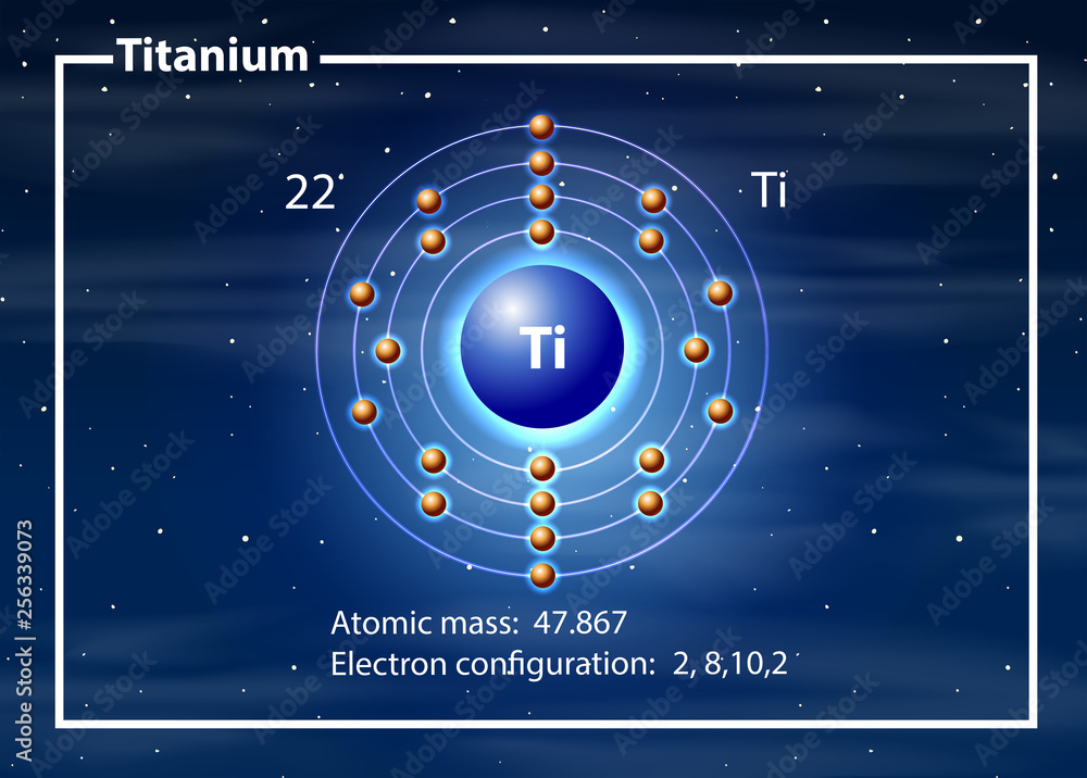 Titanium atom diagram concept Stock Vector | Adobe Stock