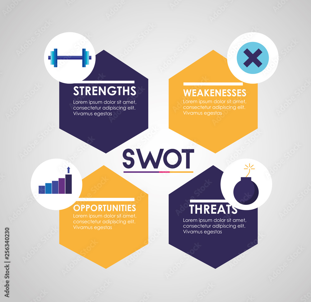 swot - infographic analysis Stock Vector | Adobe Stock