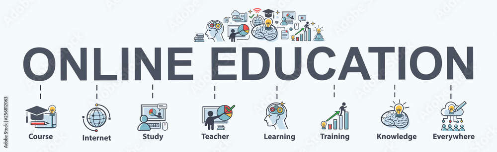 Elearning Vertical Banner