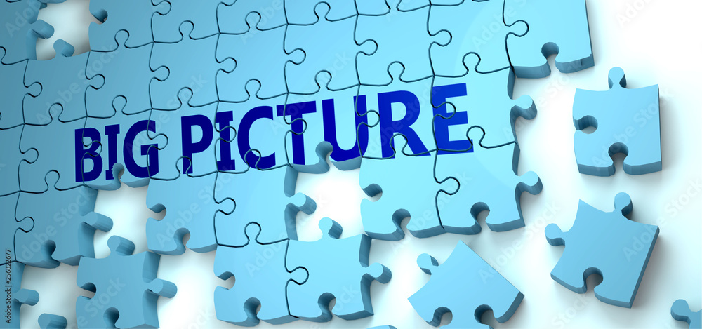 Big picture puzzle - complexity, difficulty, problems and challenges of ...