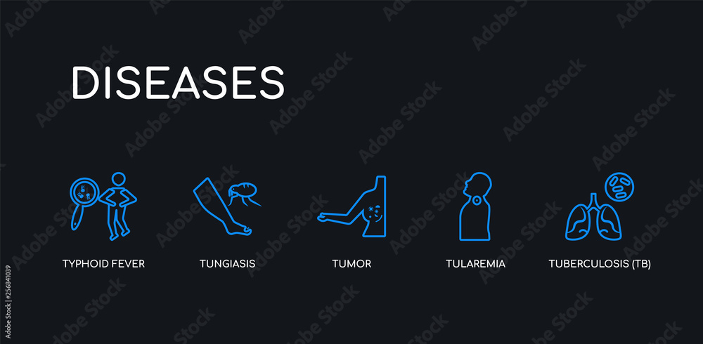 5 outline stroke blue tuberculosis (tb), tularemia, tumor, tungiasis ...