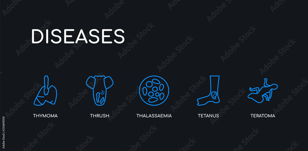 5 outline stroke blue teratoma, tetanus, thalassaemia, thrush, thymoma ...