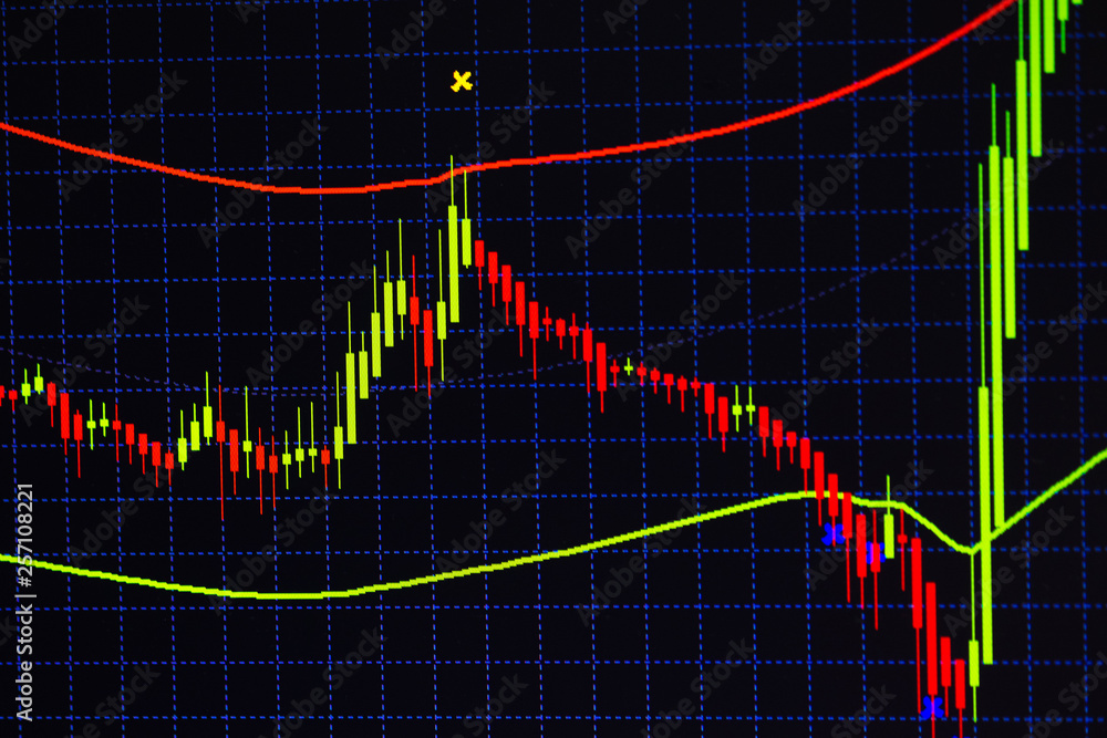 Stock Up Down Indicator