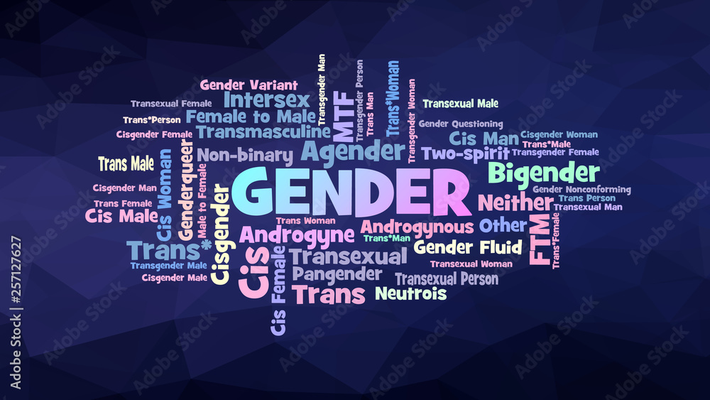 gender identity word cloud collage Stock Vector | Adobe Stock