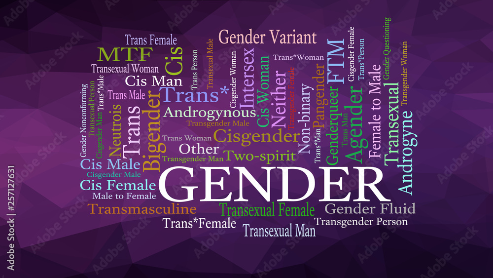 gender identity word cloud Stock Vector | Adobe Stock