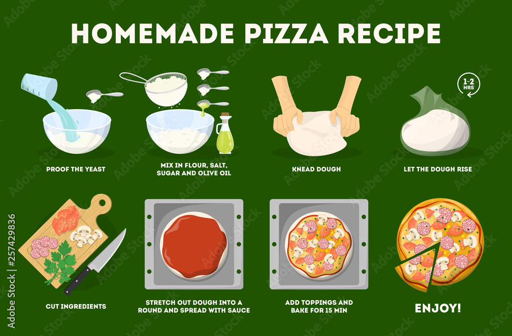 How to make pizza at home. Easy recipe 素材庫向量圖 | Adobe Stock