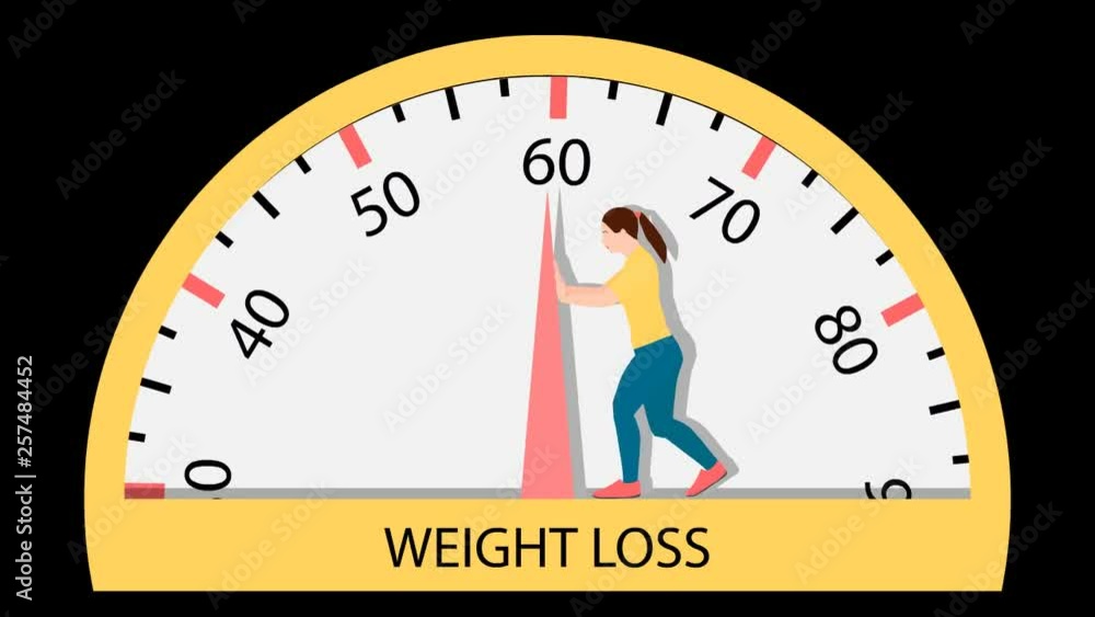 Fat woman struggling with an arrow of weights. Animation of a woman who ...