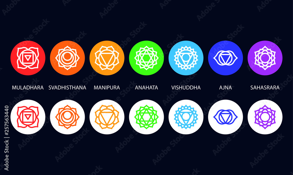 Set of seven chakra symbols with names, vector Stock Vector | Adobe Stock