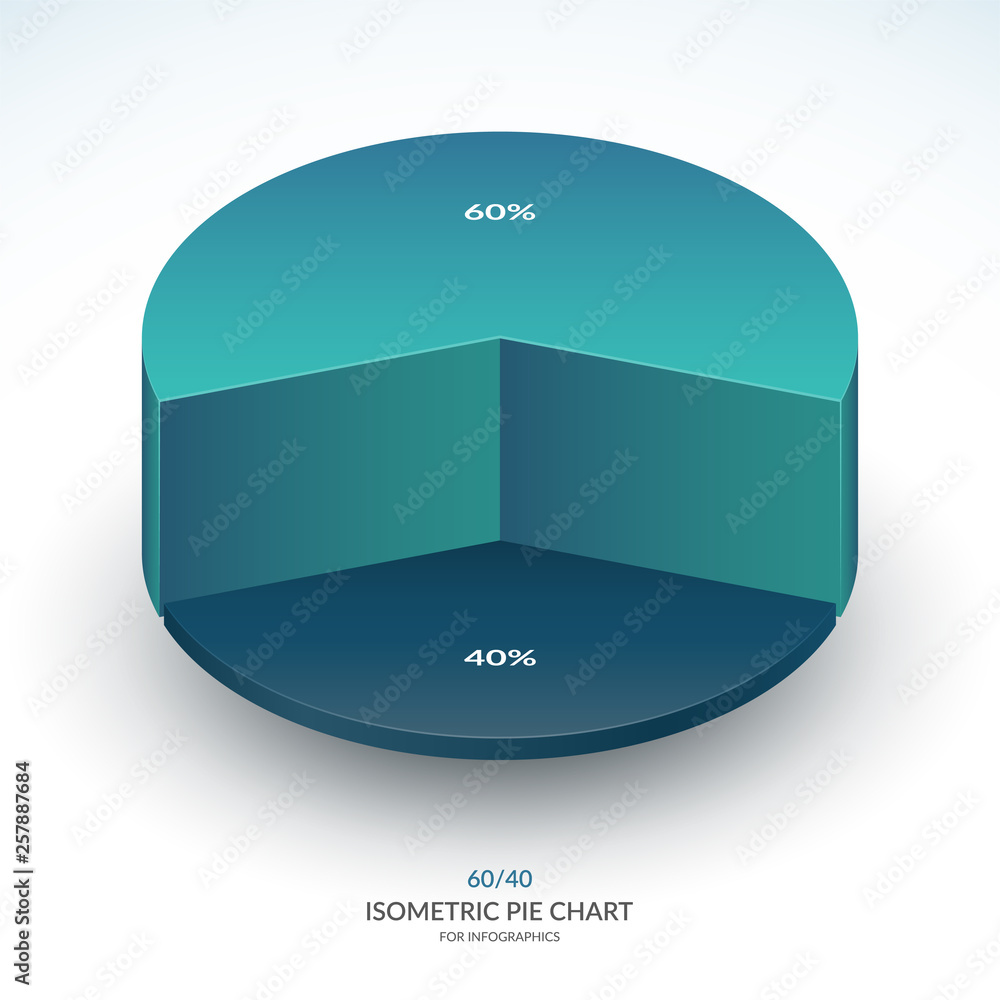 Infographic isometric pie chart template. Share of 60 and 40 percent ...