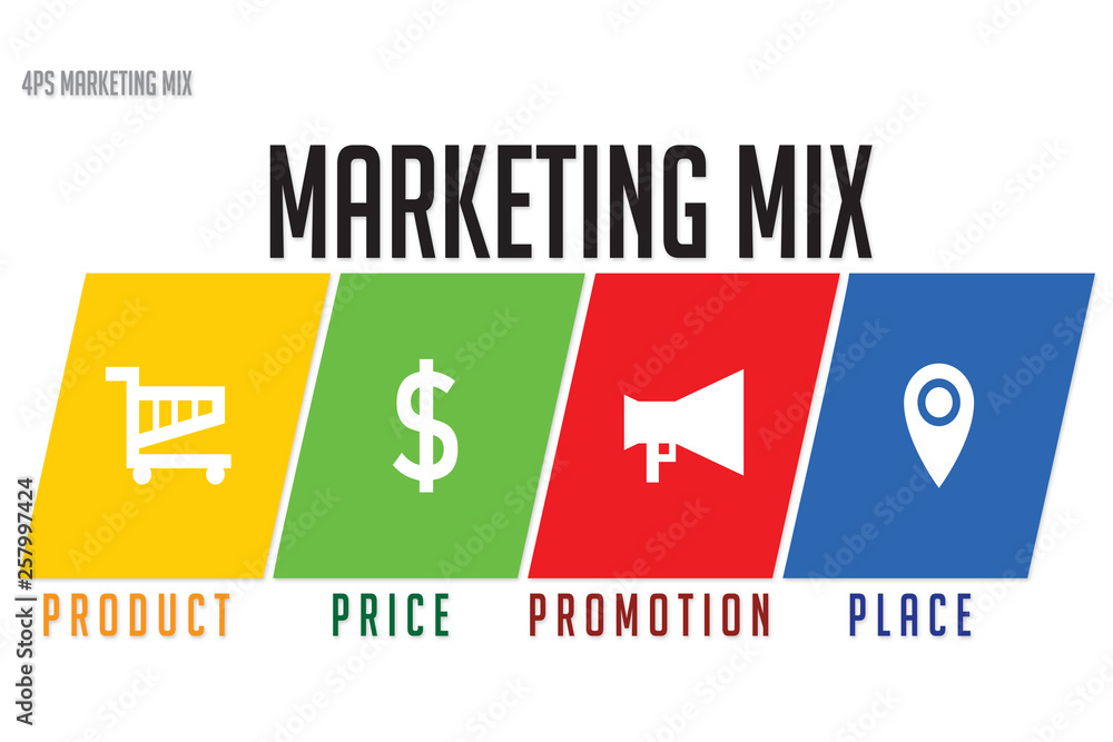 marketing mix 4ps model vector Stock Vector | Adobe Stock