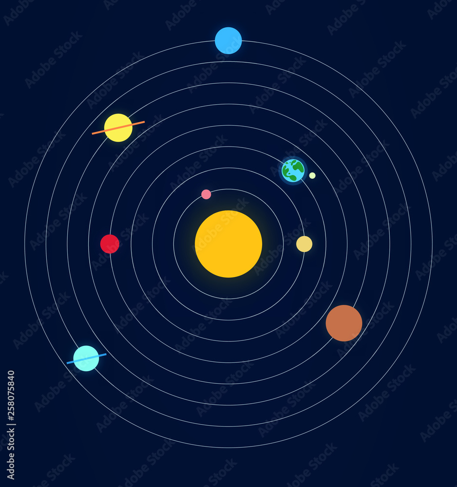 Modern minimalist flat design of sun and planets in our solar system ...