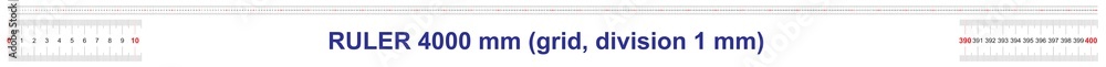 Ruler of 4000 millimeters. Ruler of 400 centimeters. Ruler of 4 meters ...
