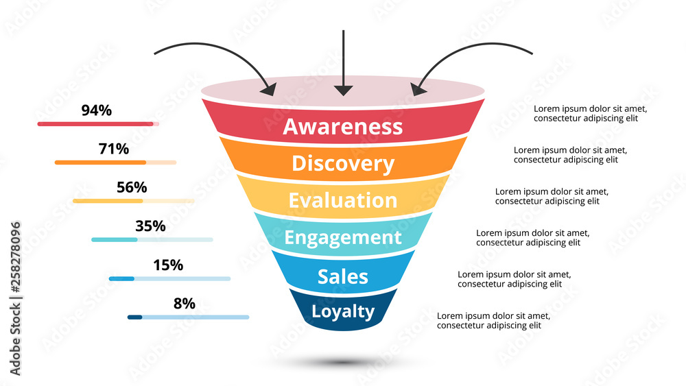 Vector sales funnel with arrows for marketing and startup business ...