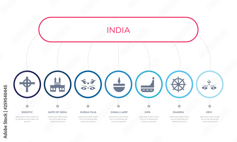 simple illustration set of 7 vector blue icons such as devi, dharma ...