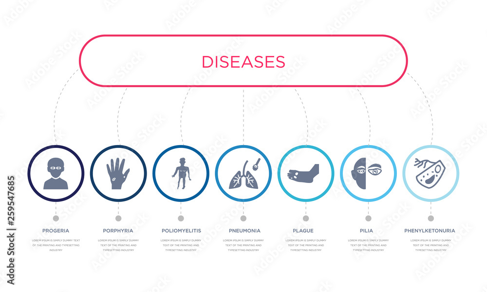 simple illustration set of 7 vector blue icons such as phenylketonuria ...