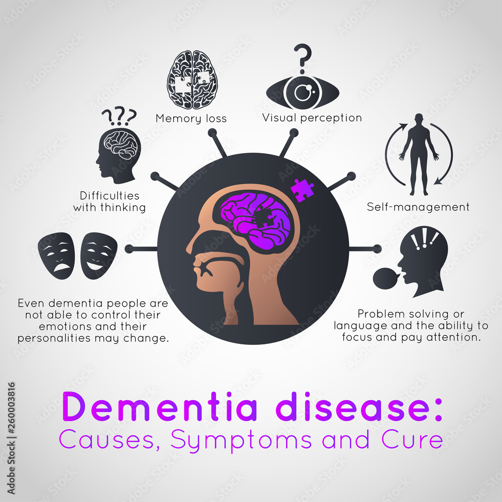 Dementia infographic icon design, medical vector illustration Stock ...