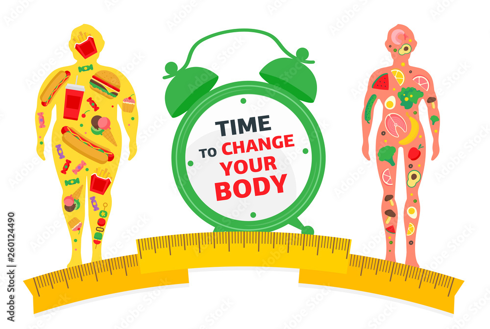 Healthy Lifestyle Change