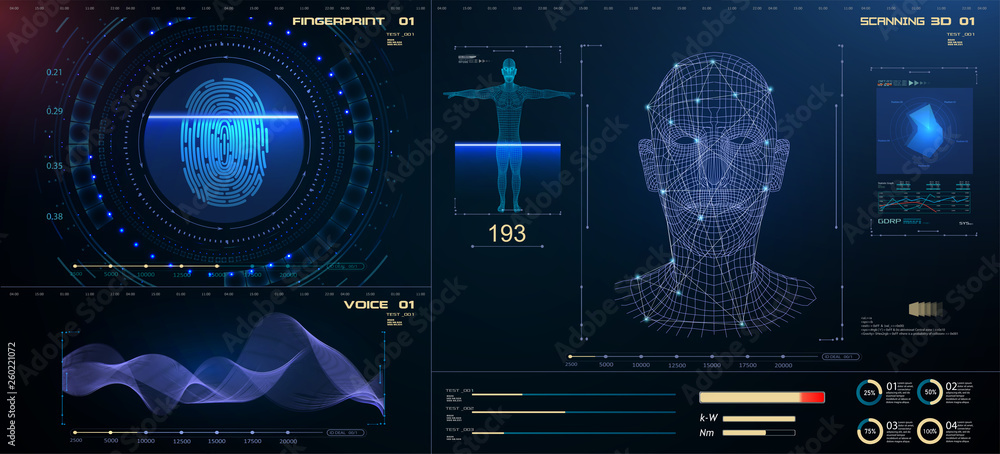 Biometrics Voice Recognition