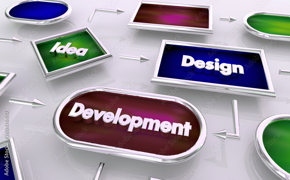Development Idea Design Workflow Process Map Diagram 3d Illustration ...