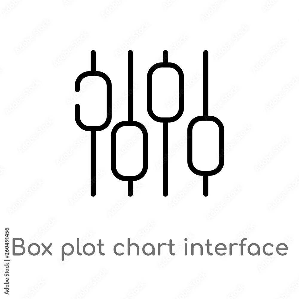 outline box plot chart interface vector icon. isolated black simple line element illustration ...