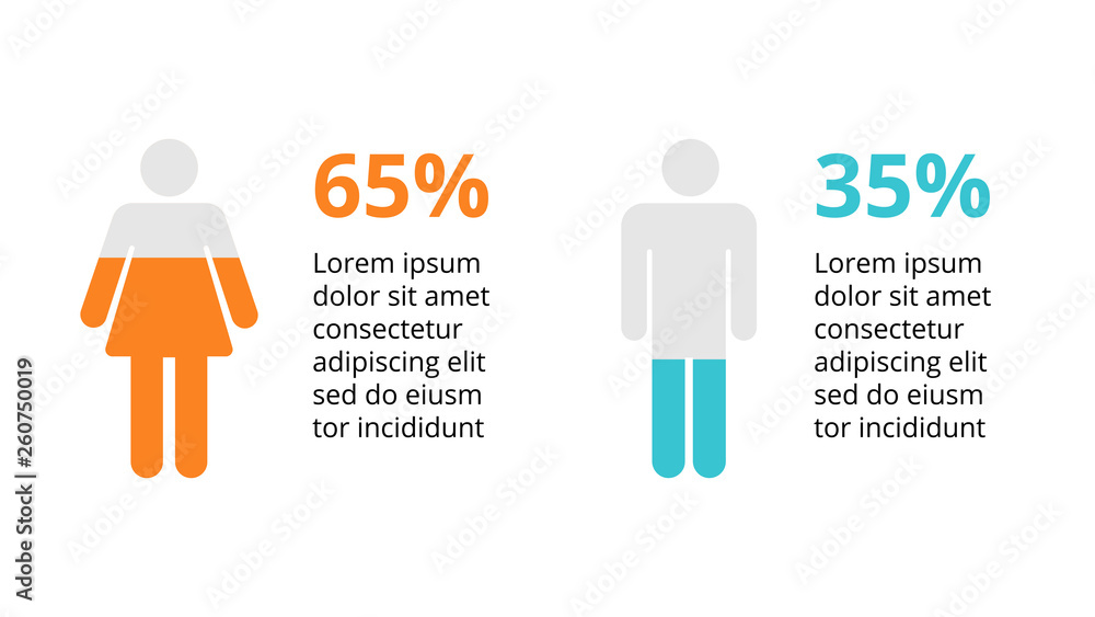 Marketing vector infographic slide template. Target audience by gender ...