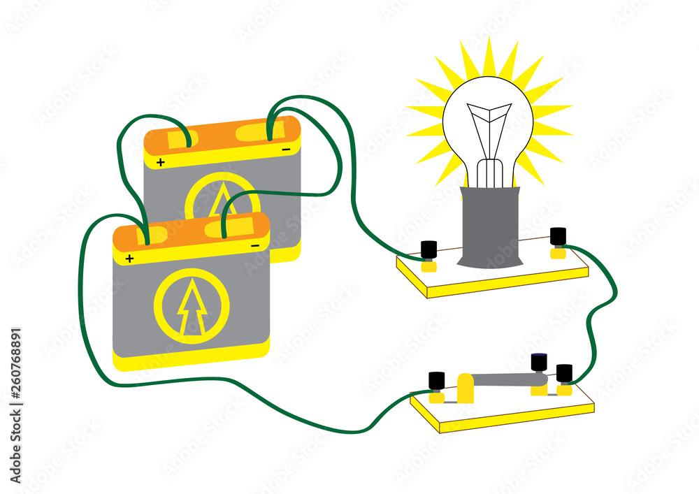 Electrical circuit consisting of a light bulb, an electric current ...