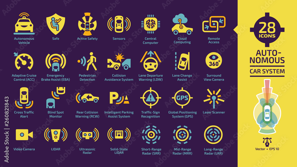 Autonomous self drive car sensor control system yellow glyph icon set ...