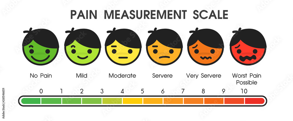Tools used to measure the pain level of patients in hospitals. vector ...
