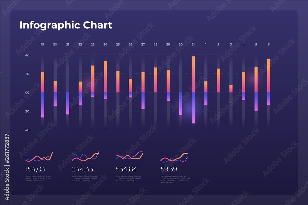 Dashboard infographic template with big data visualization. Pie charts ...
