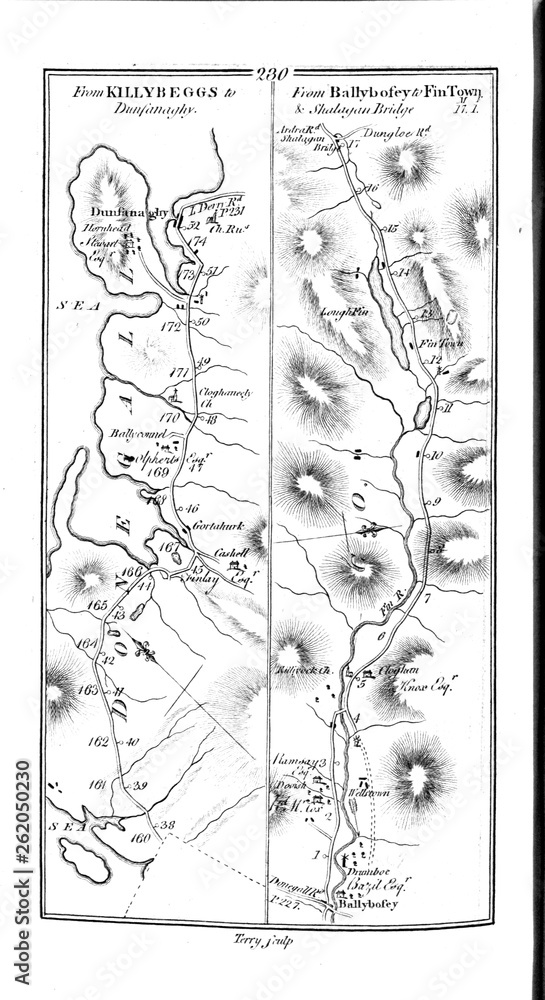 Poster Ireland roud map – Wall Art | UkPosters