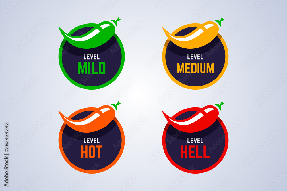 Red hot chili peppers strength indicator. Mild, medium, hot and hell ...