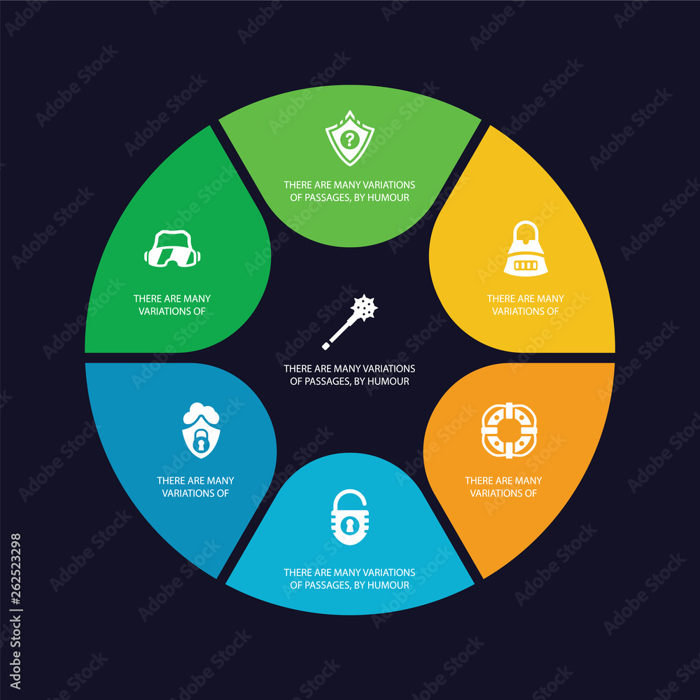 simple set of mace, ski goggles, padlock protection active, padlock ...