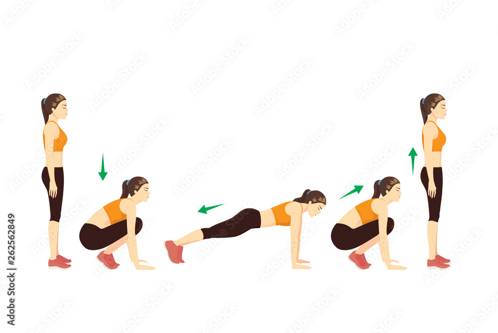 Exercise guide with Woman doing the squat thrust position in 5 step ...