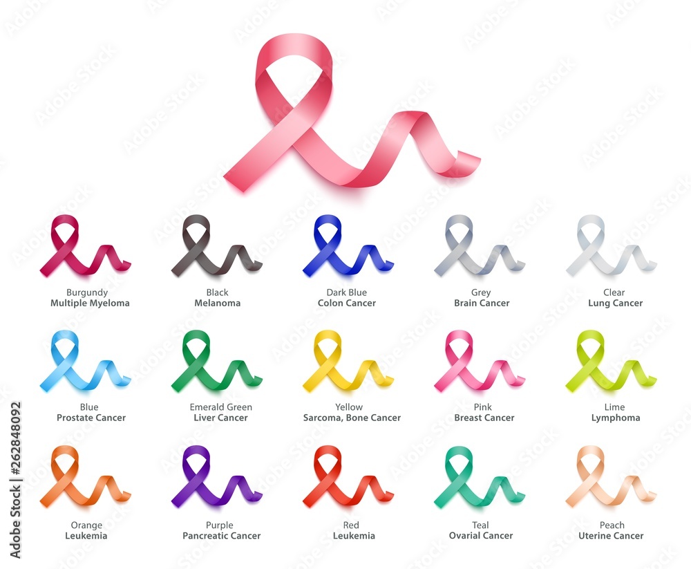 Vector awareness ribbon cancer prevention icon set Stock Vector | Adobe ...