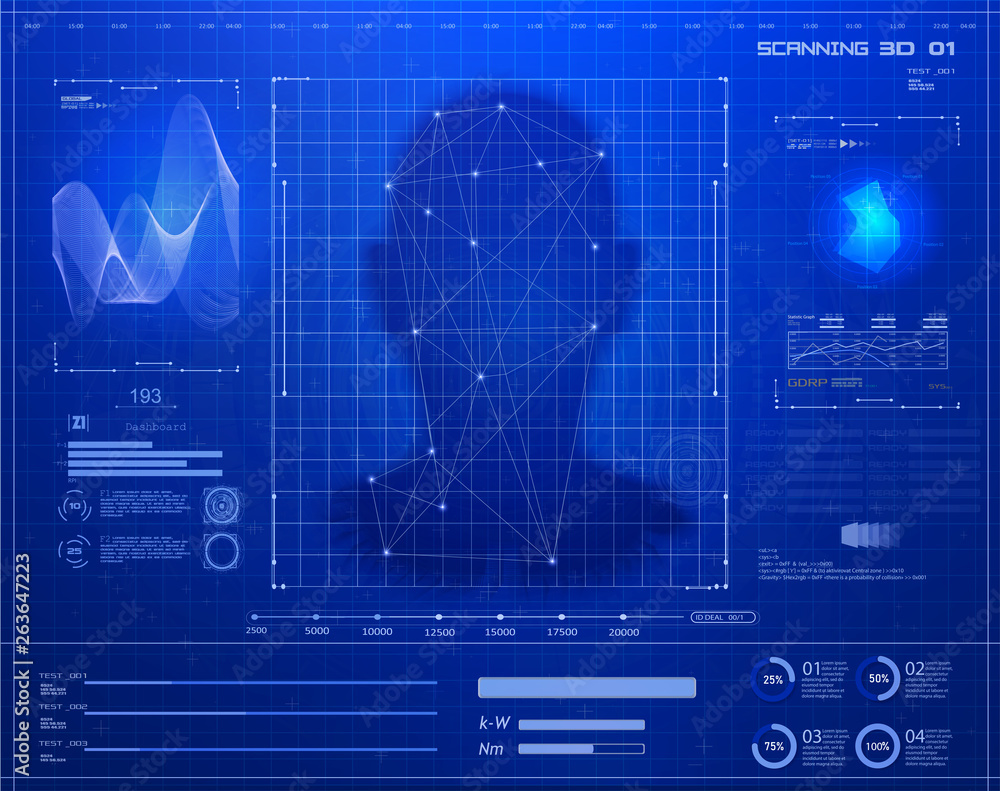 Portrait of face. Biometric identification or recognition system of ...