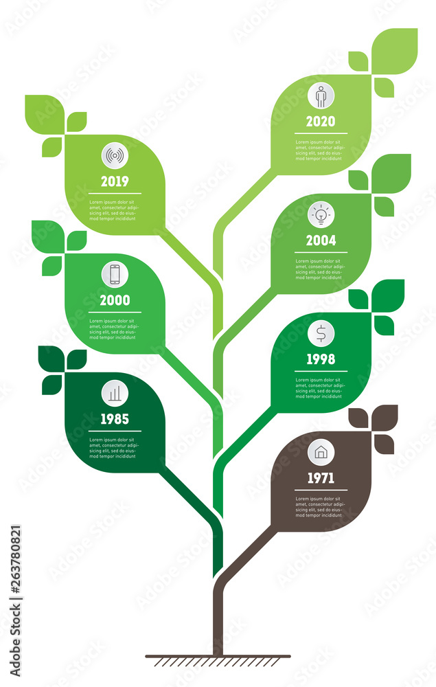 Vertical green infographics or timeline. The sustainable development ...