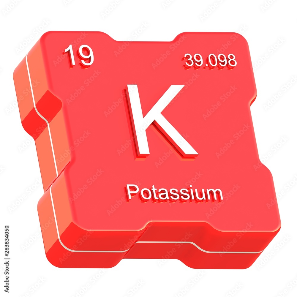 Potassium Periodic Table Symbol