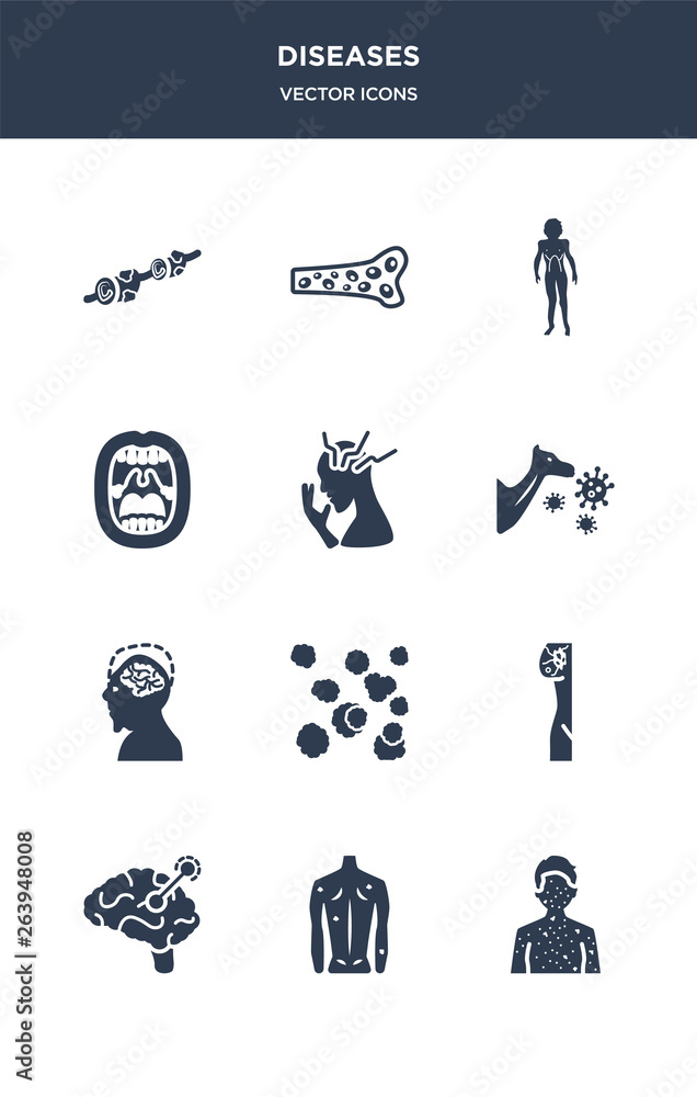 Vetor de 12 diseases vector icons such as lupus erythematosus, lyme ...