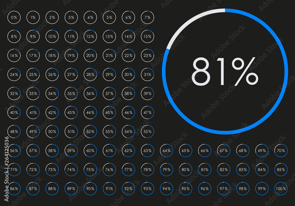 Percentage diagram set. Progress or loading circle symbols. Pie Chat ...