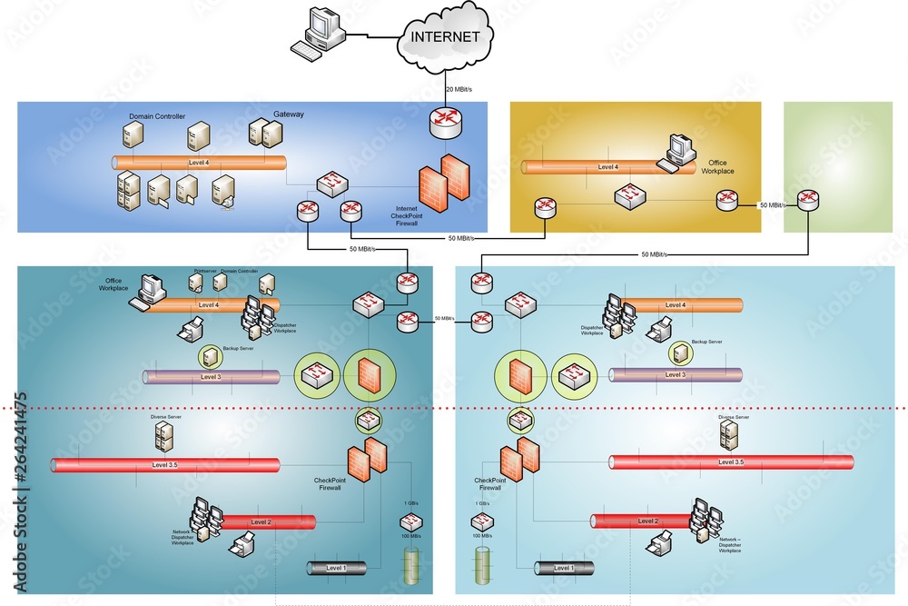 Netzwerkdiagramm, das den Aufbau eines Netzwerks zeigt Internet ...