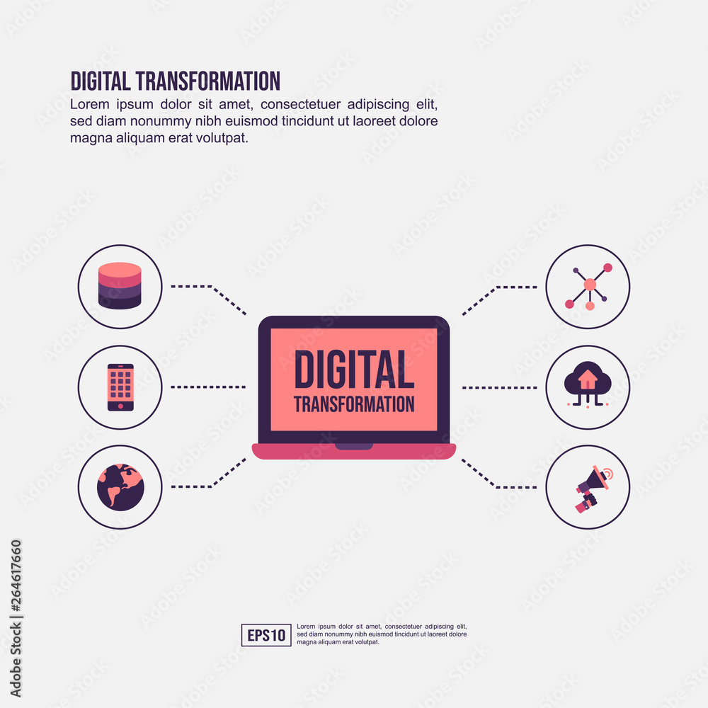 Digital transformation concept for presentation, promotion, social ...
