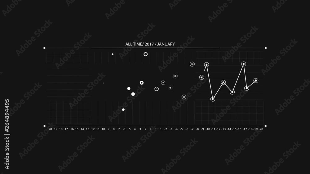 graphics data examples. infographic movement Stock Video | Adobe Stock